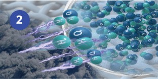 Panasonic's nanoe™X Air Conditioning | Camray Air Pty Ltd