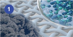 Panasonic's nanoe™X Air Conditioning | Camray Air Pty Ltd